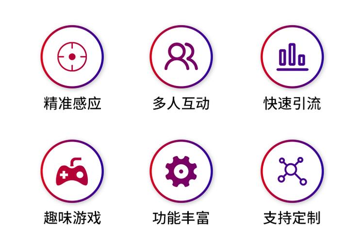 体感互动