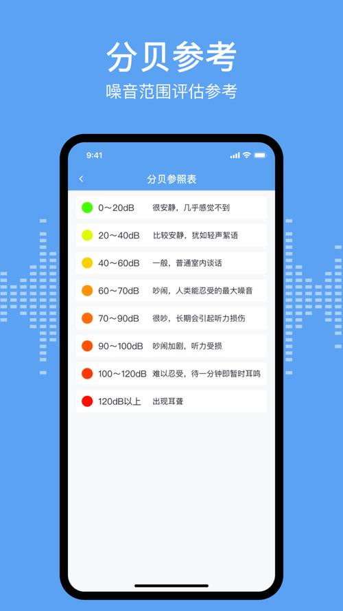 分贝交友