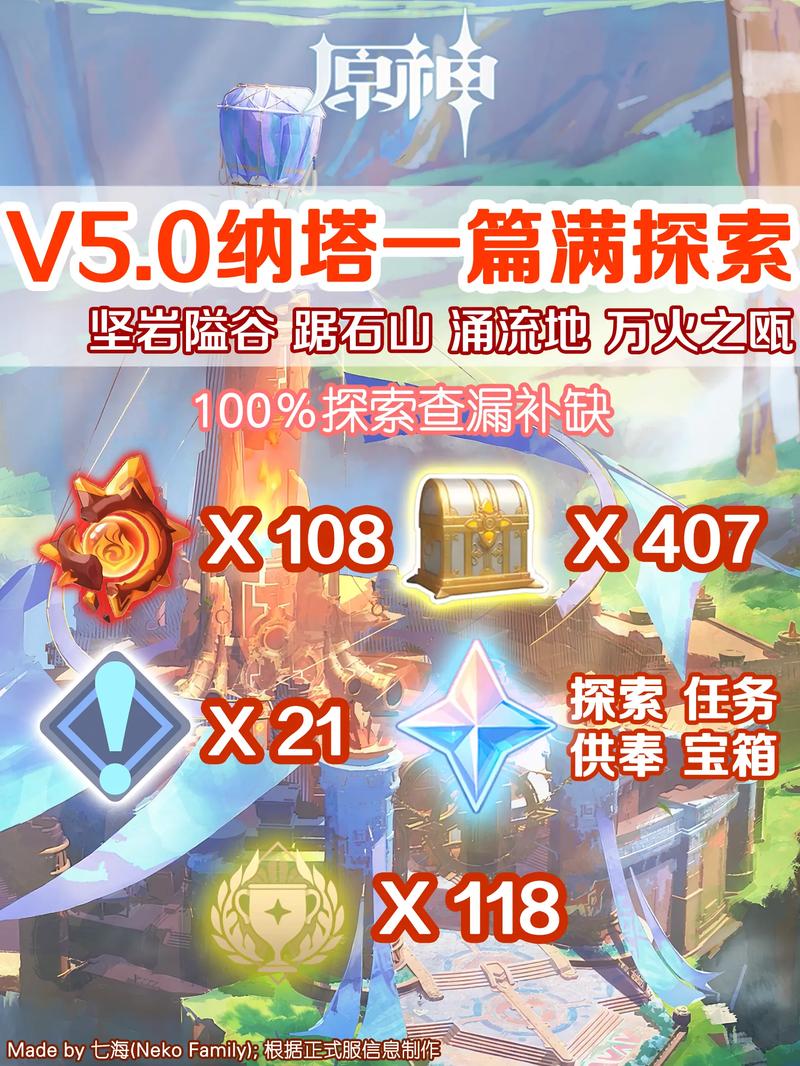 原神一键宝箱神瞳脚本app截图