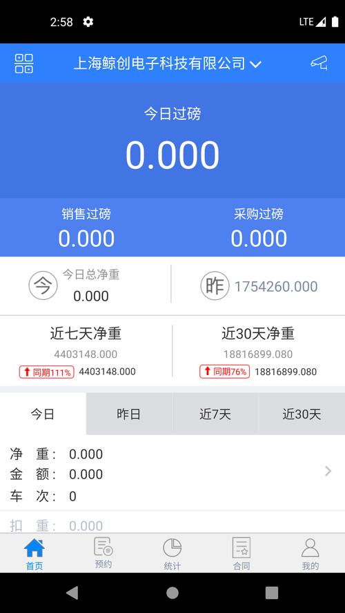 随身宝点