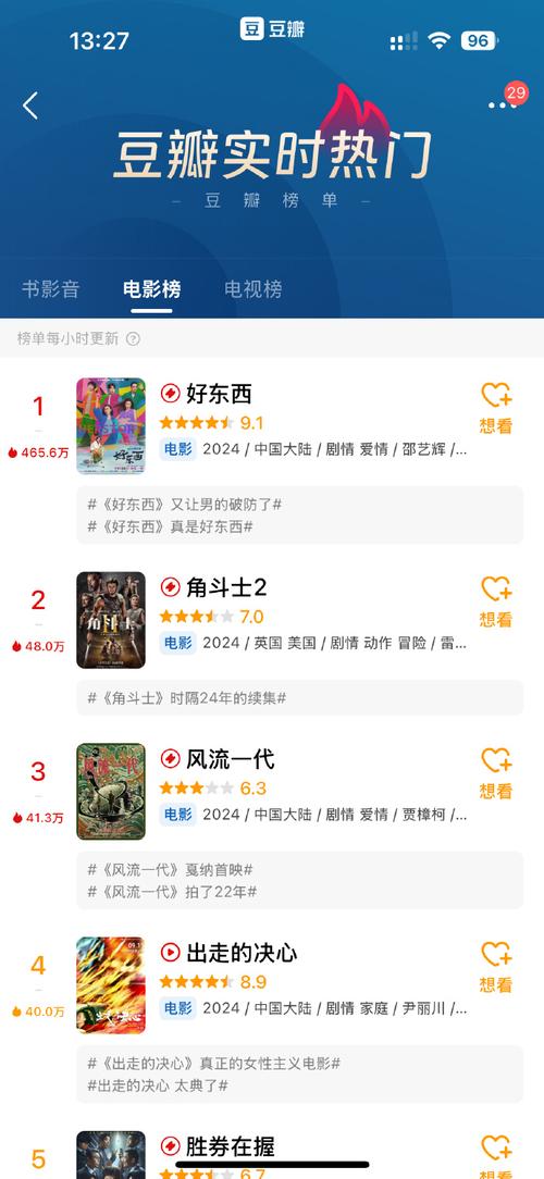 读金者
