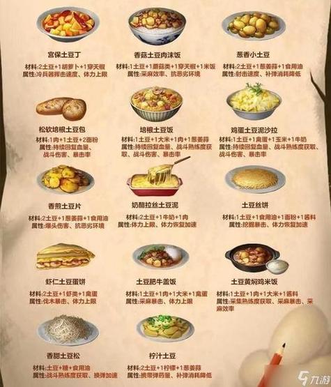明日之后内置修改器作弊菜单