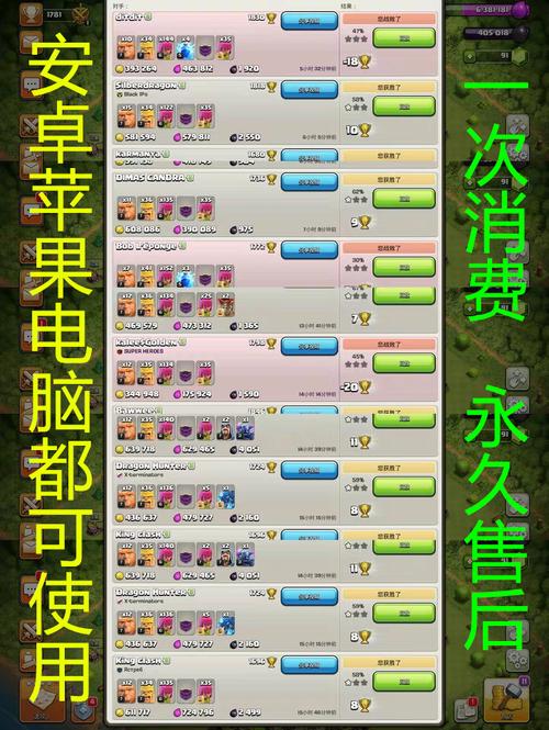 部落冲突辅助器自动刷资源截图