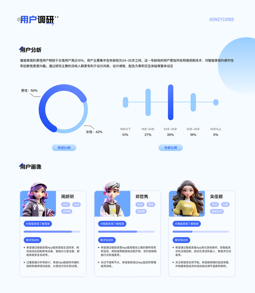 蜂窝节点app