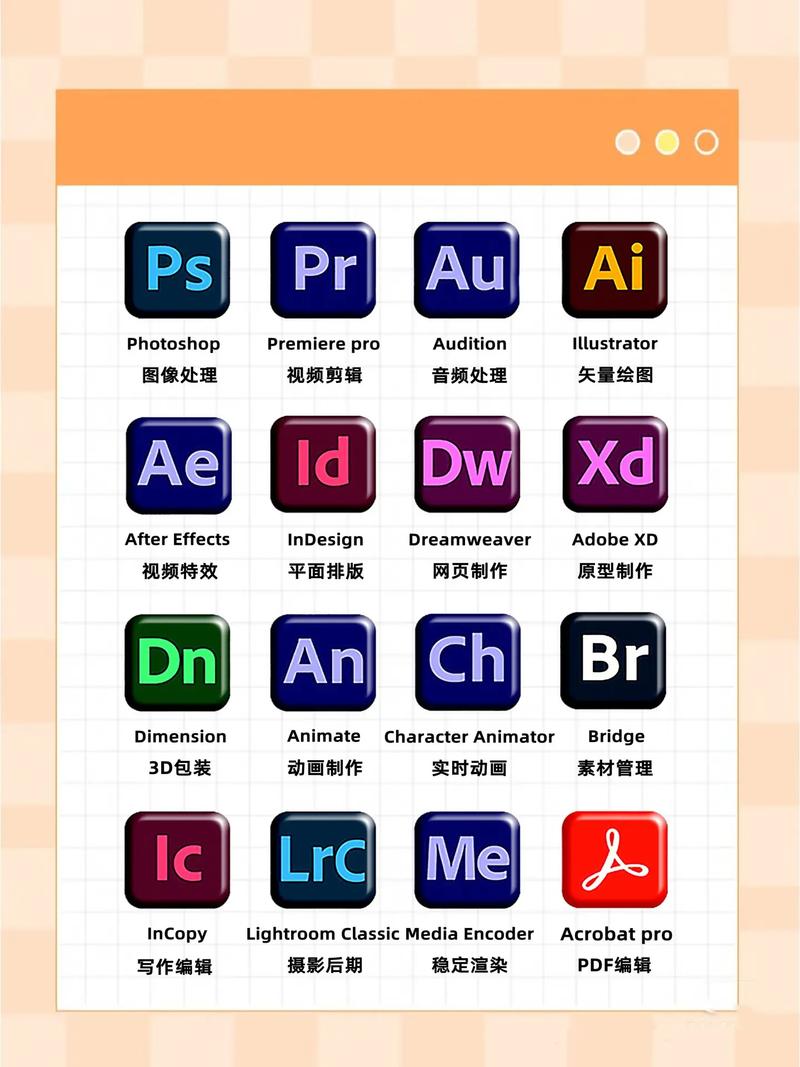 2021所有软件库截图