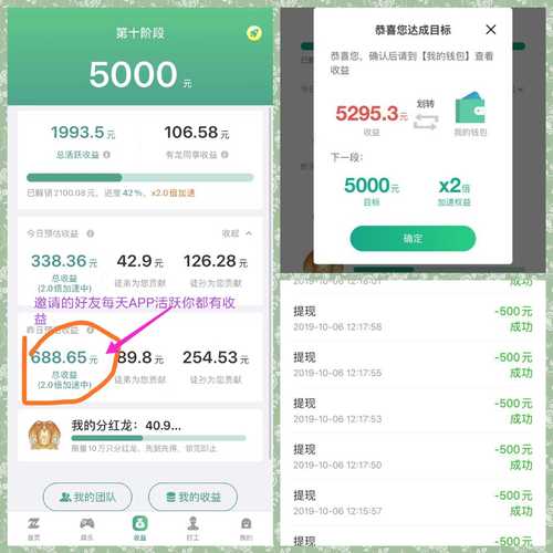 全民分红计划