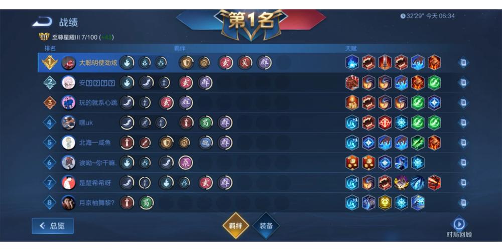 王者模拟战辅助脚本