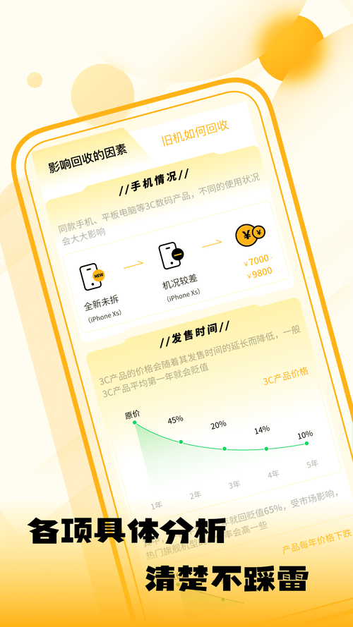 GT优品闲置赚钱app最新版