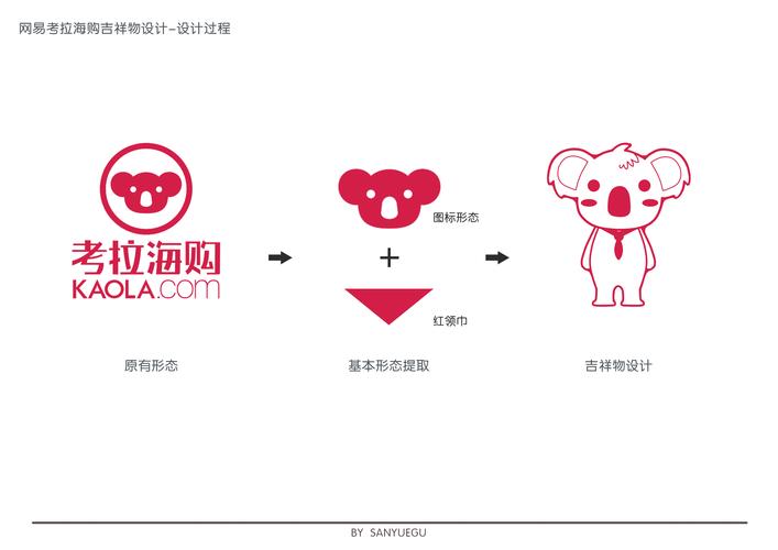 考拉消消赚3毛钱截图