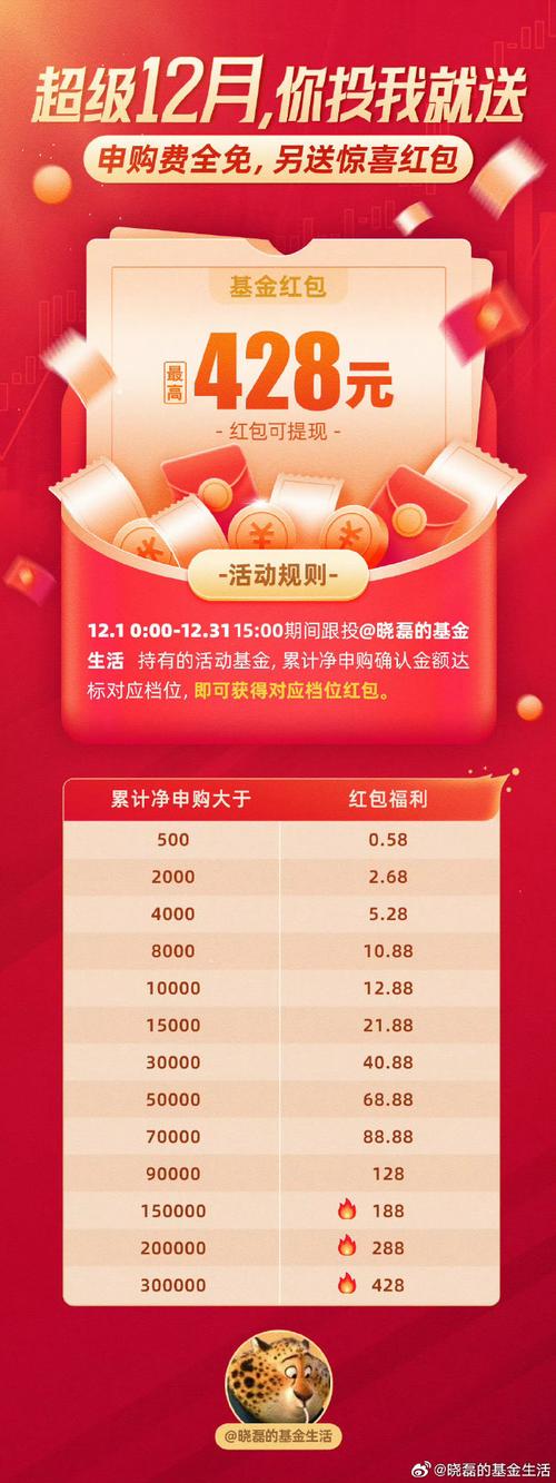 小福鱼分红赚钱