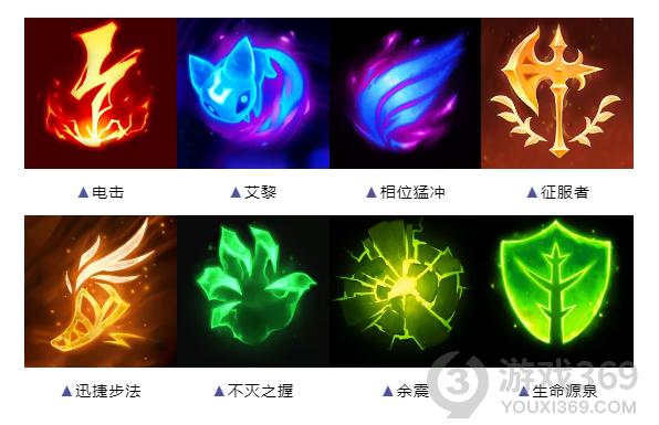 英雄联盟手游符文天赋模拟器图标