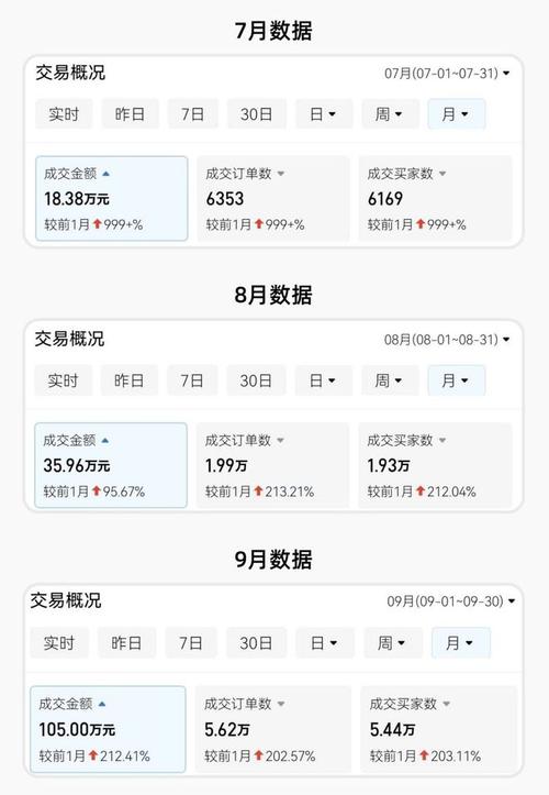 火蝠赚钱