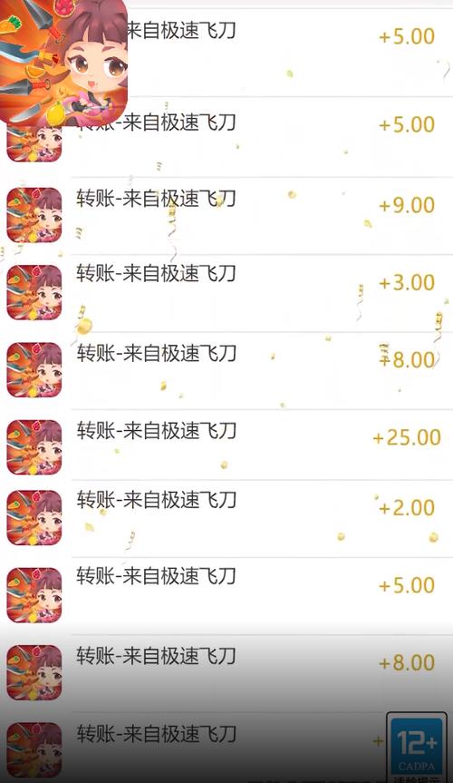 天天飞刀赚钱版图标