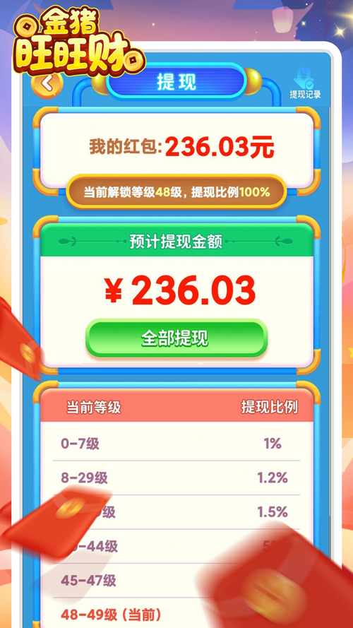 金猪有财红包版app