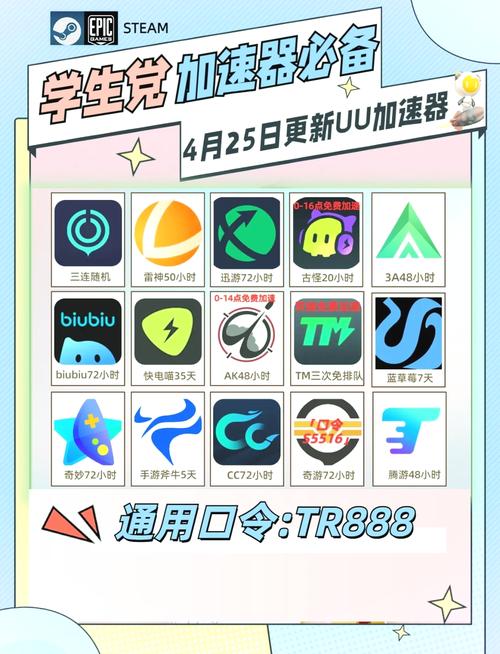 加速器永久VIP破解版截图