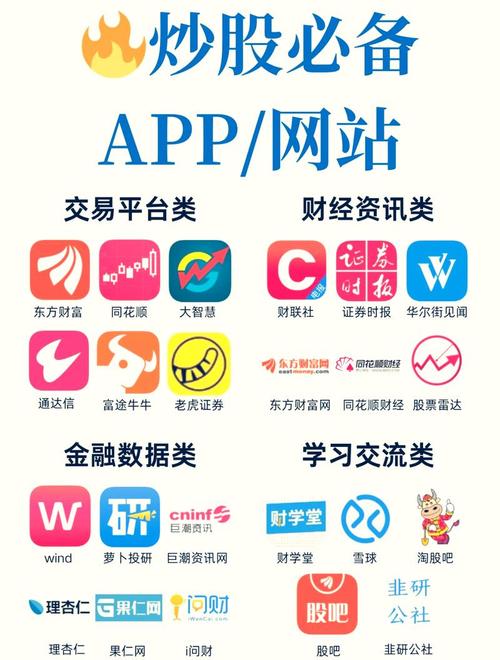 免费行情软件网站下载大全安全吗视频永久