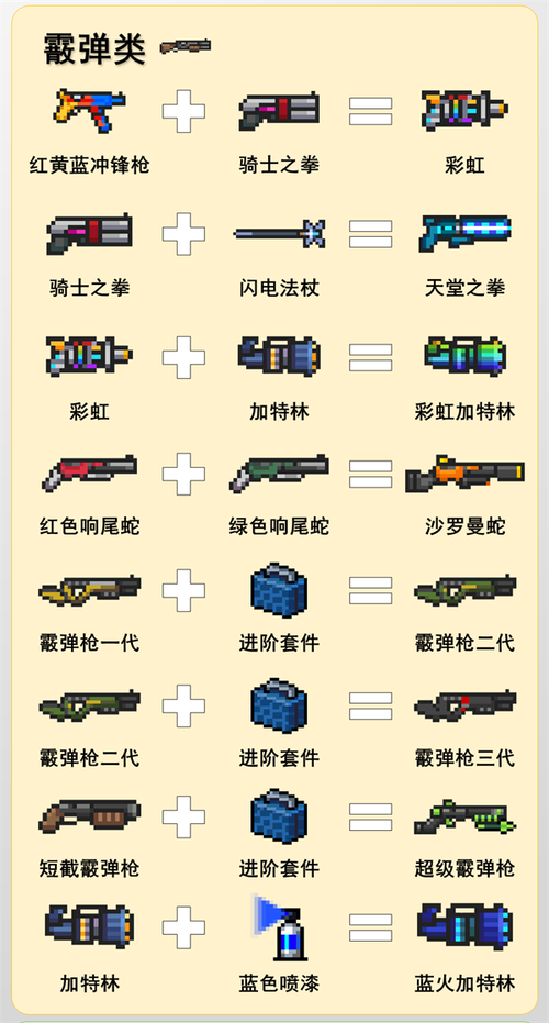 元气骑士ee内置修改器最新版