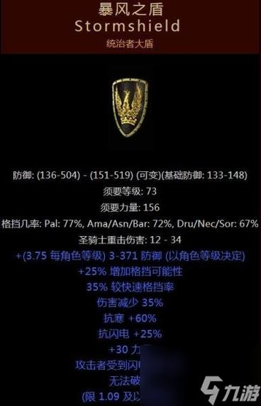 暗黑破坏神2武器装备修改图标