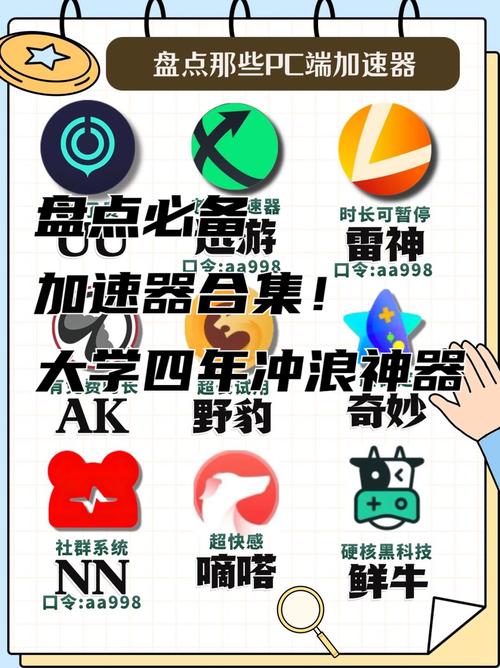 元速加速器2023图标