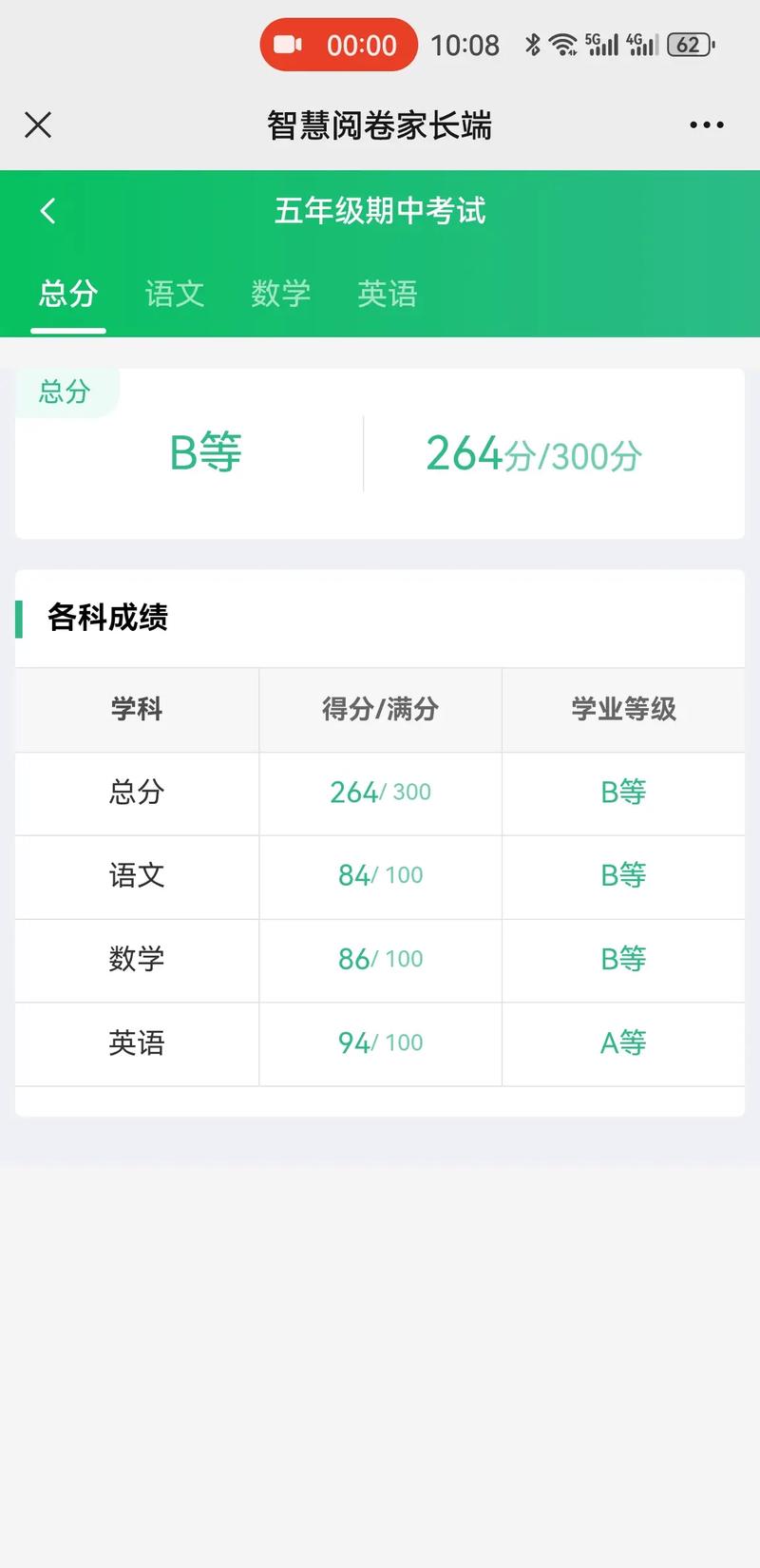 高考抢分英语