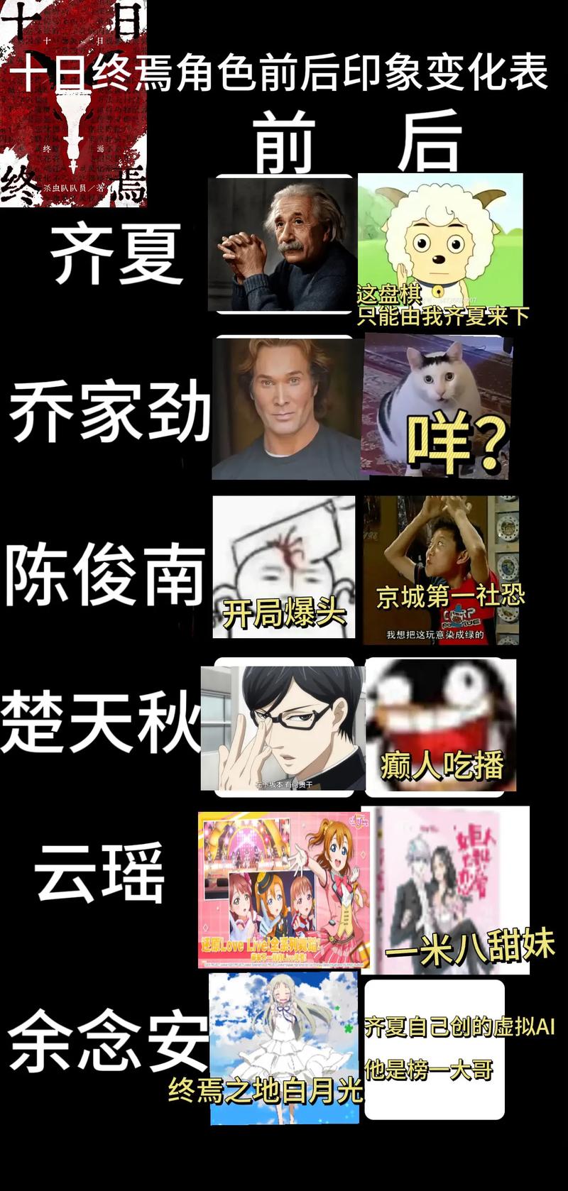 非麻瓜漫画真人版
