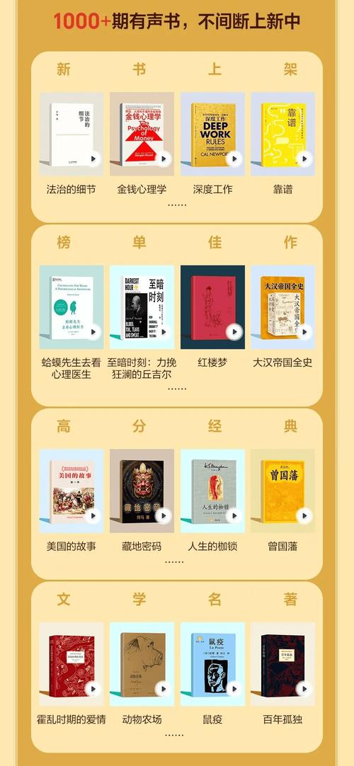 书上说app
