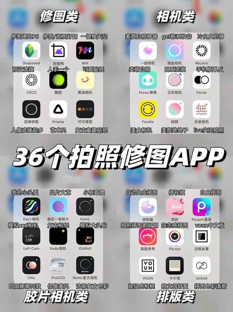 最美相机PS app免费版