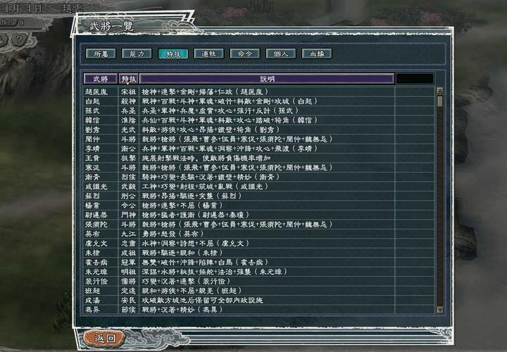 三国志11华夏风云最终版截图
