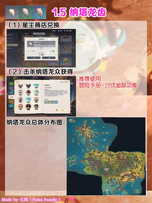 原神物资透视辅助