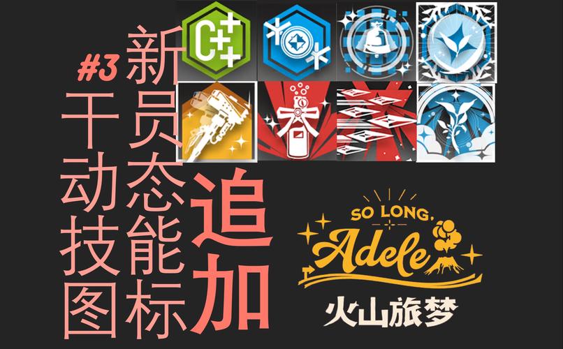 明日方舟技能无CD修改器图标