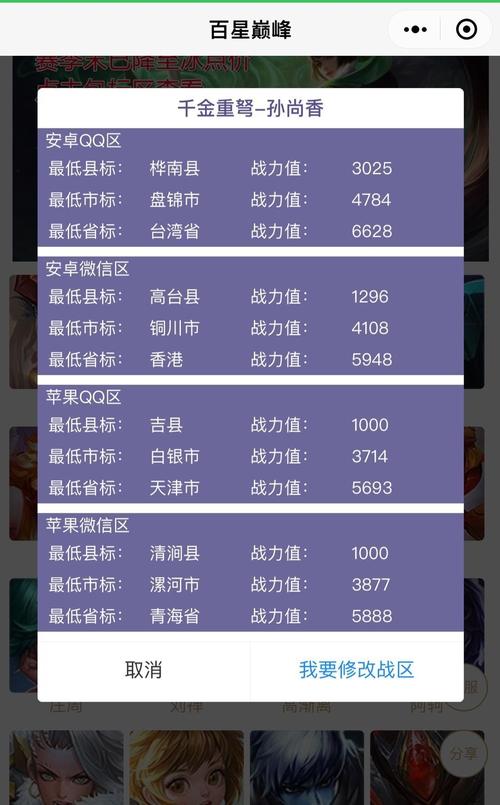 王者荣耀战力地区查询手机在线观看