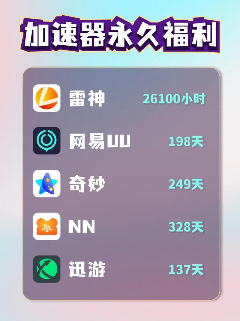 黑牛加速器2023