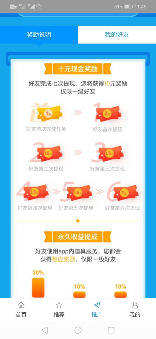 蚂蚁悬赏