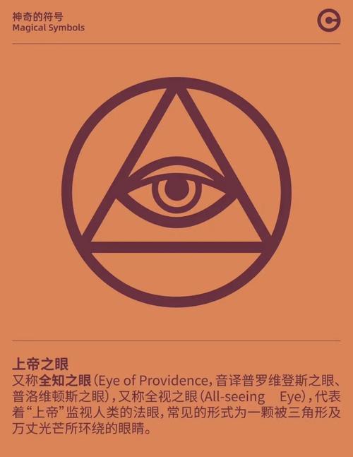 上帝之眼红包埋雷避雷挂【附授权码】图标