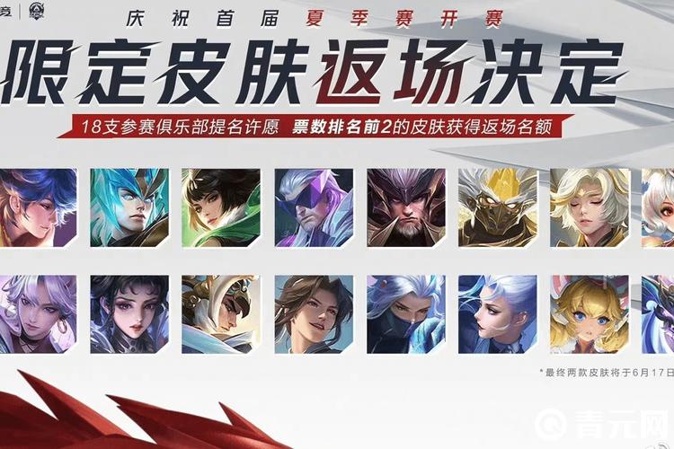 2025返场皮肤王者荣耀图标