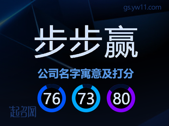 步步赢礼截图