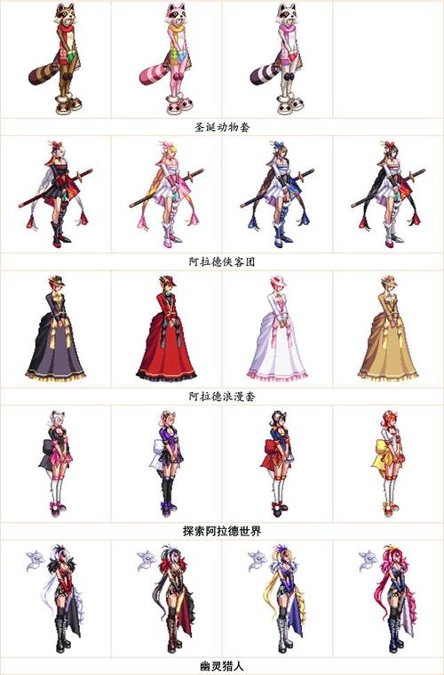 dnf女枪时装补丁截图