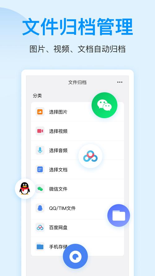 游很多