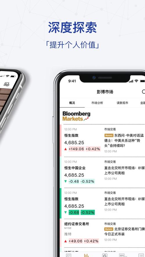 商业周刊中文版app下载