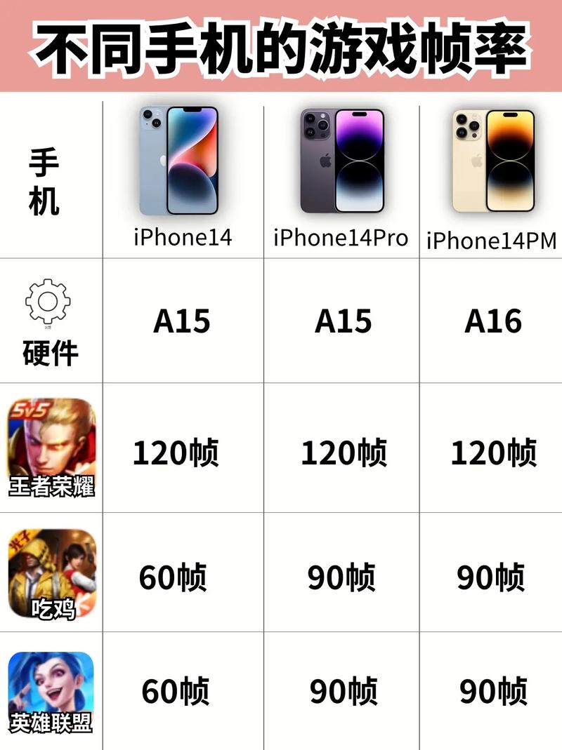 全型手机帧率修改器v1.36.00截图