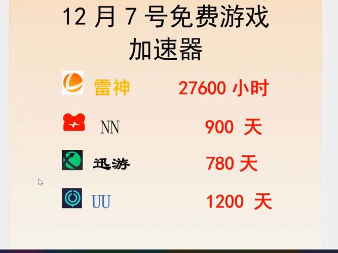 七号游戏加速器