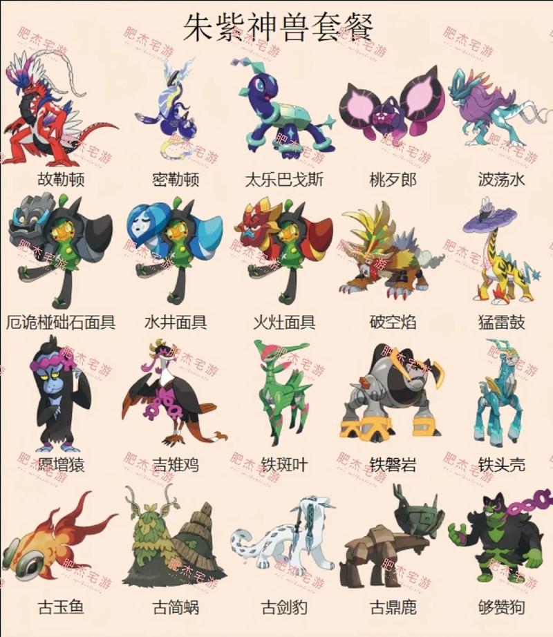 宝可梦朱紫图鉴图标