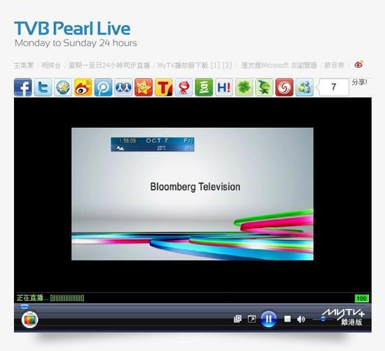 mytvsuper离港版截图