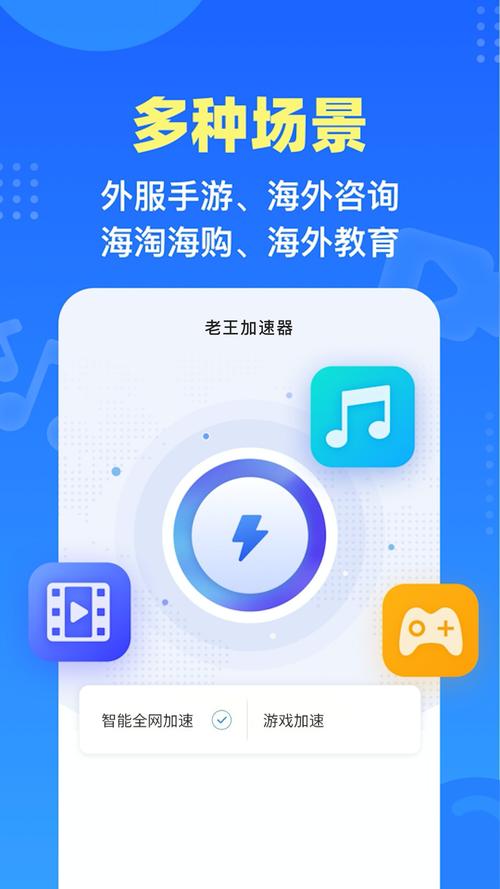 老王vp加速器4.4.1图标