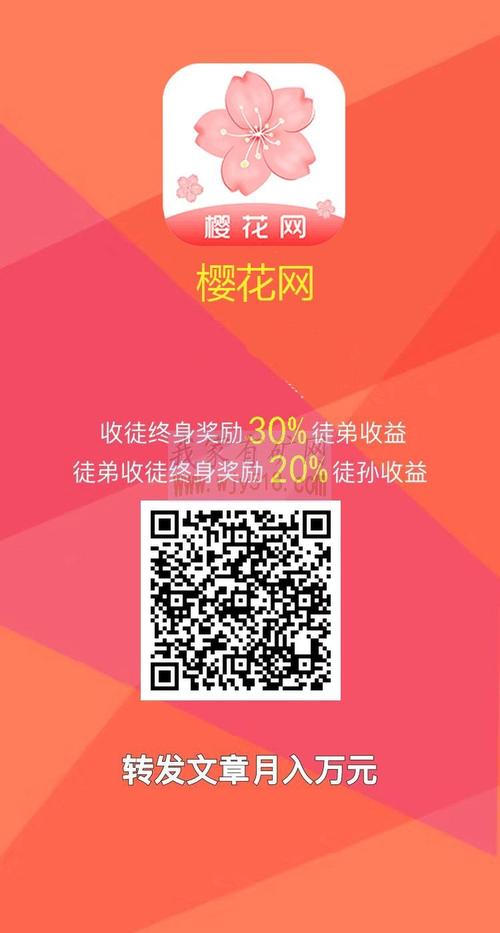 每日一转转发文章赚钱软件图标