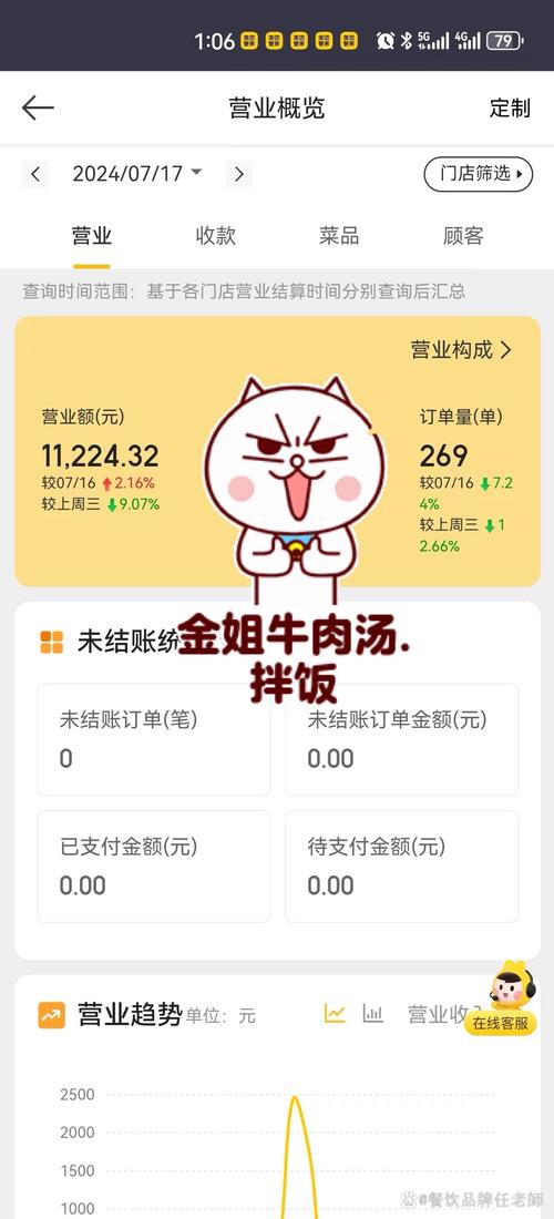 吃饭赚软件截图