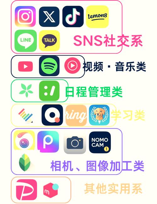 17岁免费版破解下载安装到手机图标