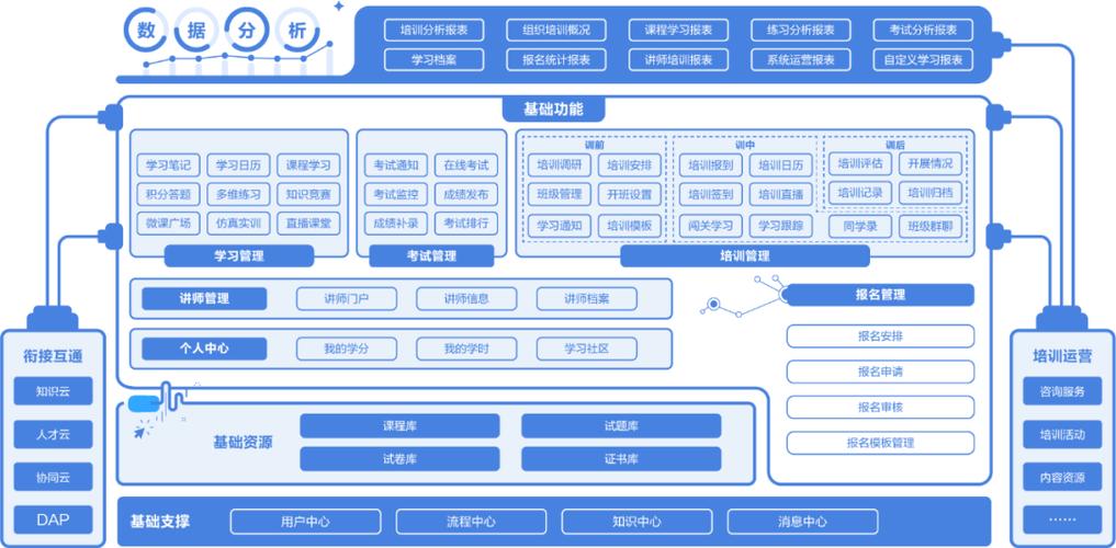 染星国体框架最新版2.4