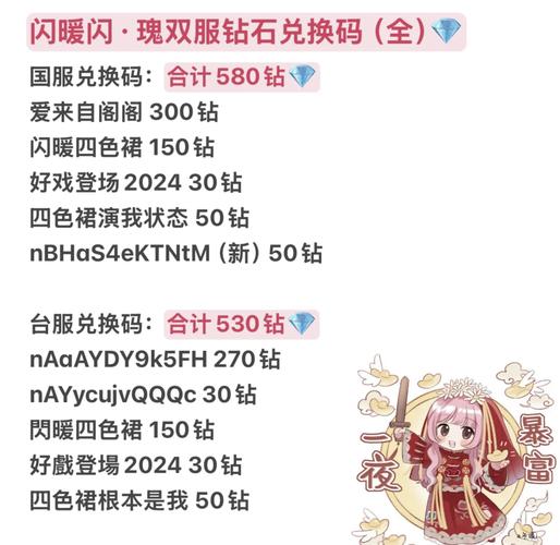 严选漫画兑换码2022