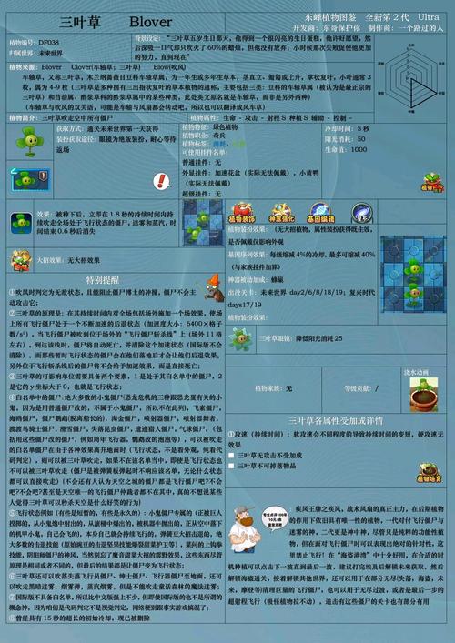 三叶草最新版